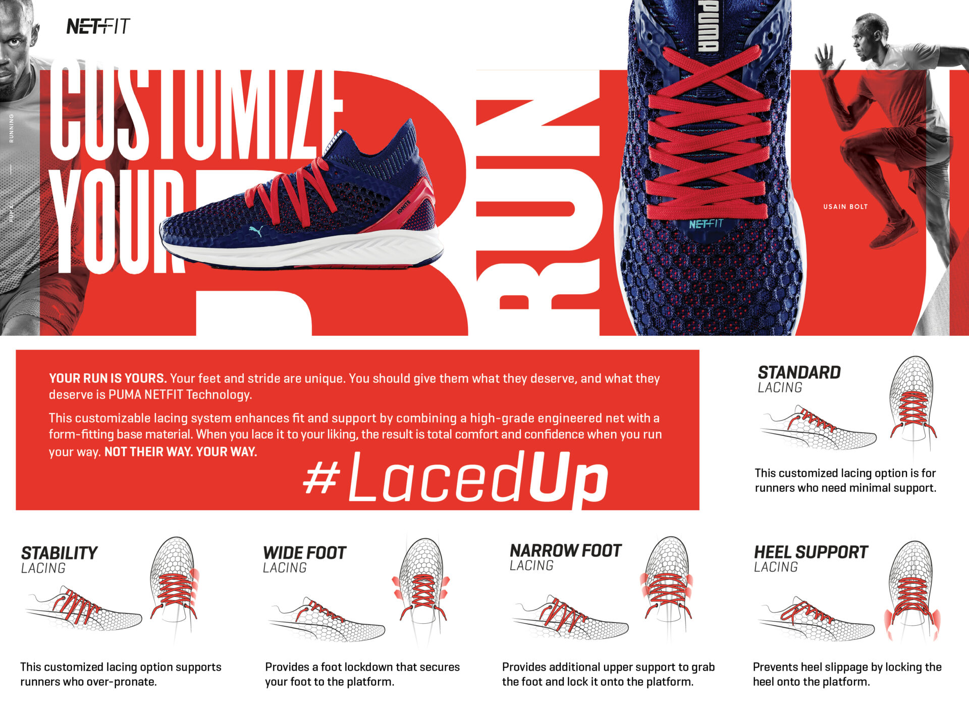 Puma Speed Ignite Netfit Review - Believe in the Run