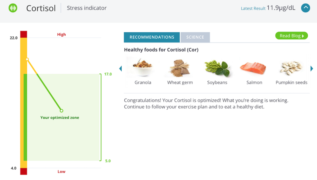 InsideTracker Performance Review - Believe in the Run